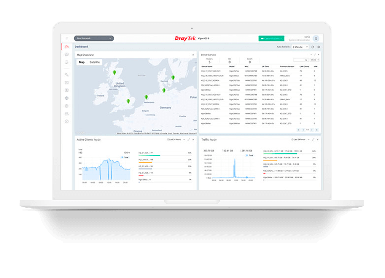 ACS3 - Cloud - DrayTek Italia